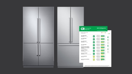 High End Luxury Kitchen Appliances | Dacor US