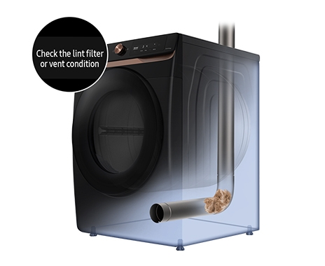 7.5 cu. ft. AI Smart Dial Electric Dryer with Super Speed Dry and ...