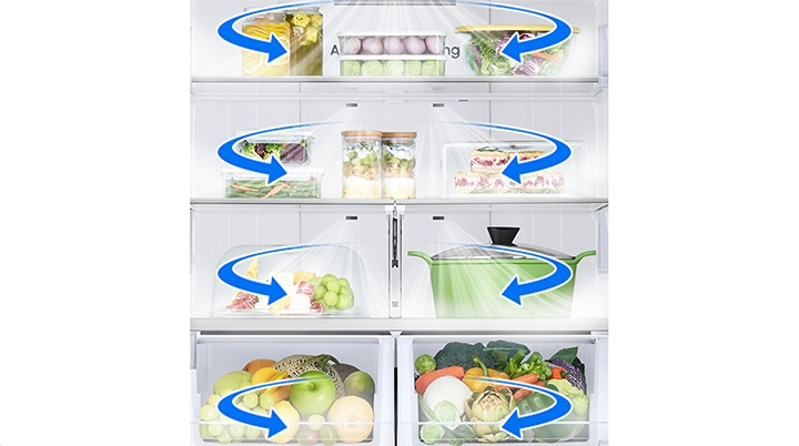 27 cu. ft. Mega Capacity Counter Depth 3-Door French Door Refrigerator ...