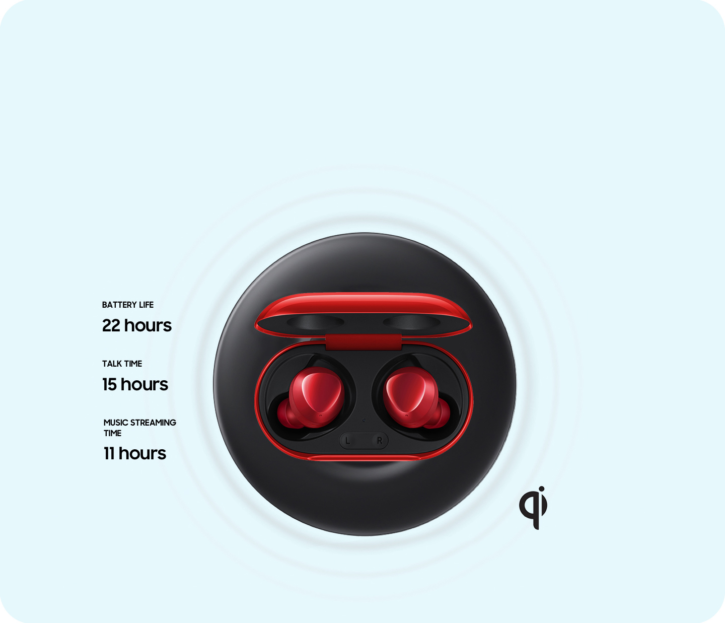 Galaxy Buds+, Red Audio - SM-R175NZRAXAR | Samsung US
