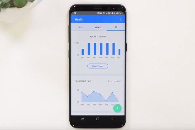 HeartWise - Tracking Your Progress | Samsung Healthcare