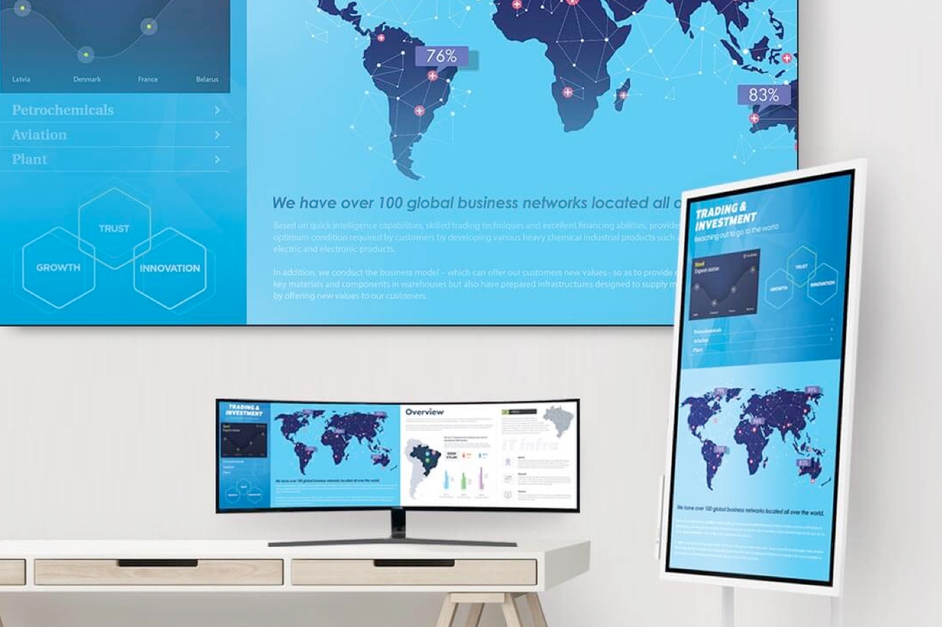 Business Solutions, Services and Technology from Samsung