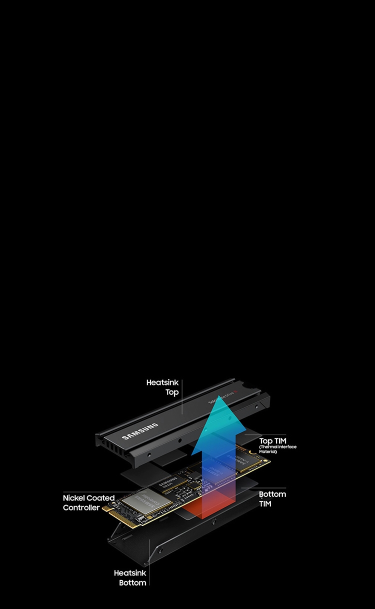 Samsung SSDs for Business | SSD Drives & Storage | Samsung Business