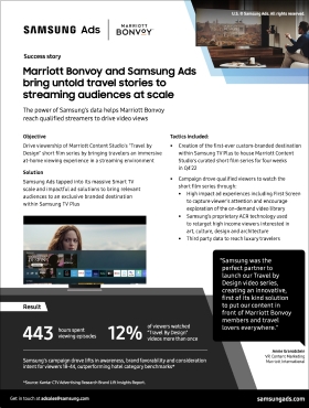 Sign-up | Helping Marriott Bonvoy Tell Untold Travel Stories ...