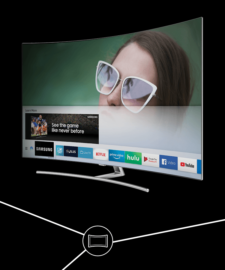 How consumers are really watching TV