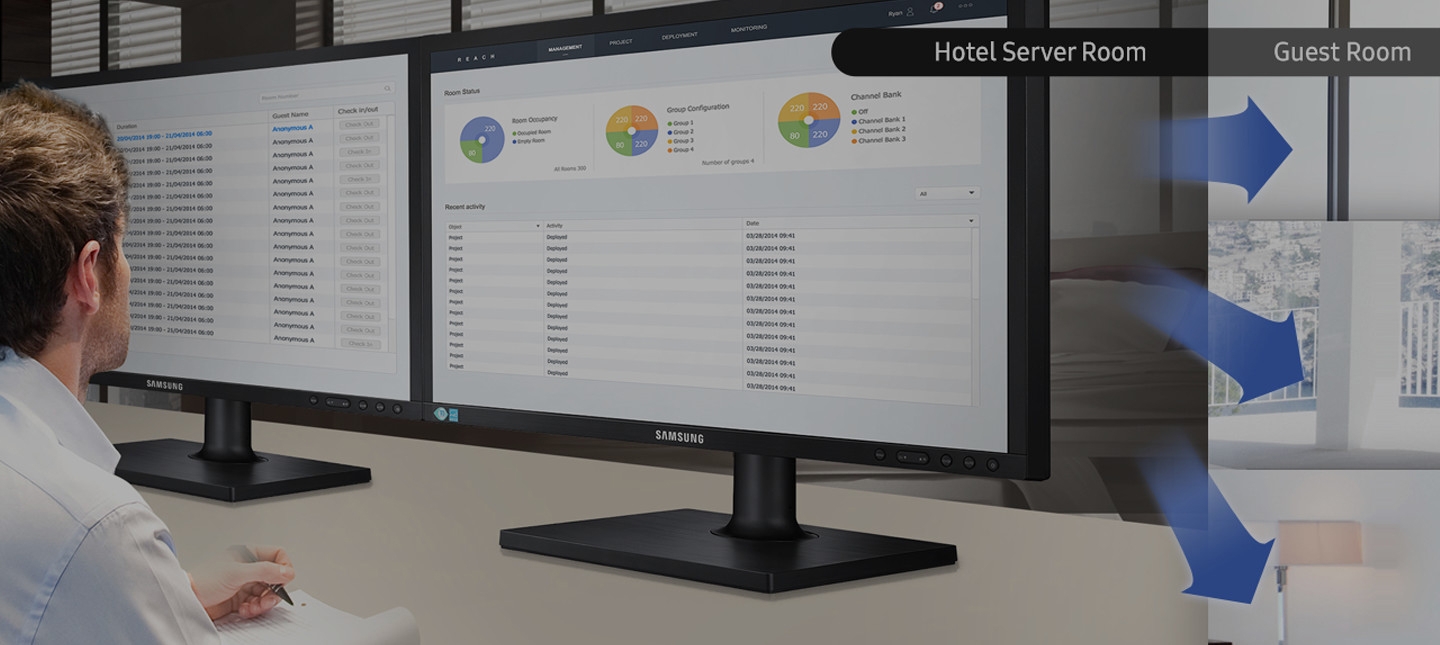 Samsung LYNK REACH | Hospitality TV Management System | Samsung Business