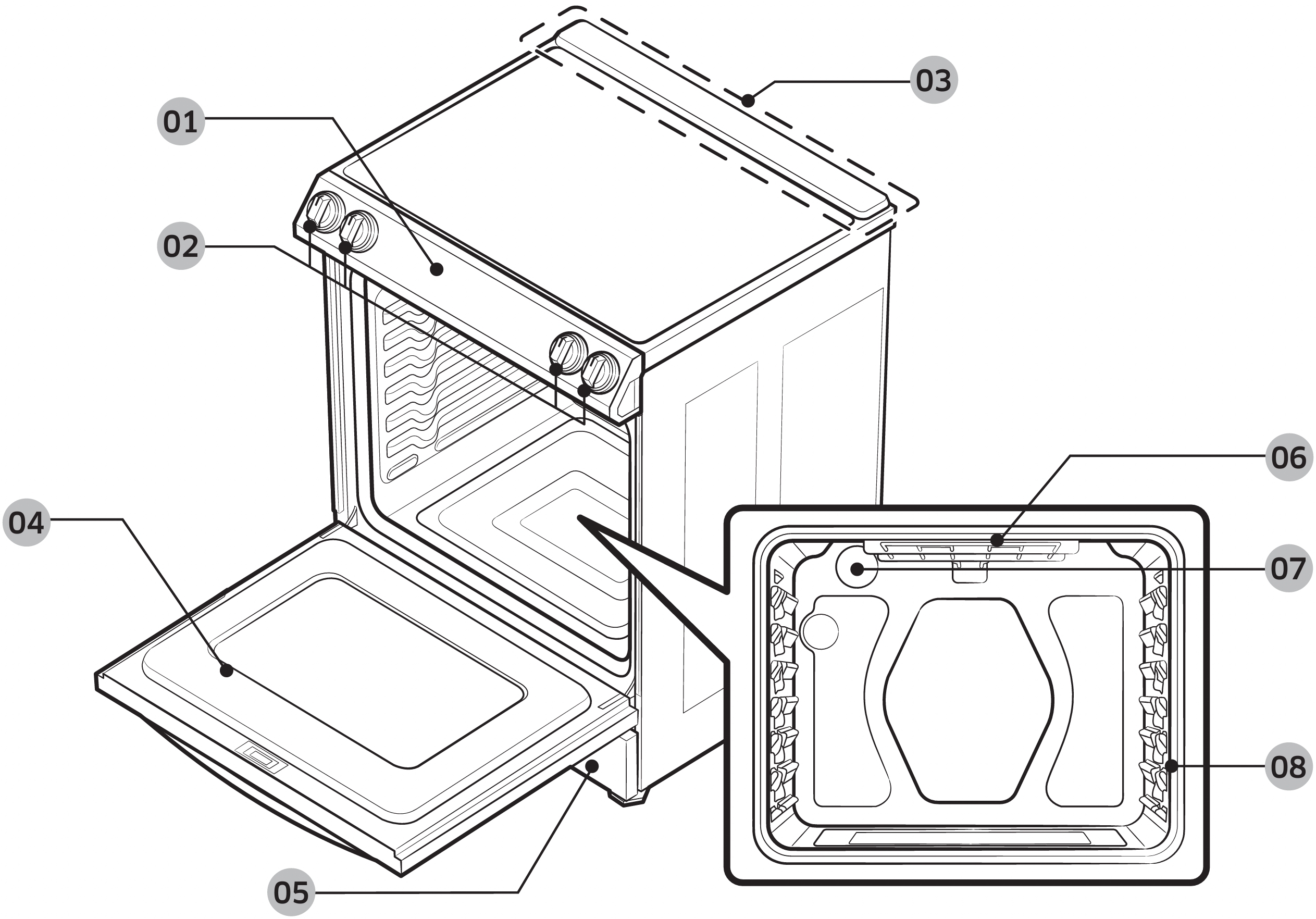 Overview and What's included: NE63*821***