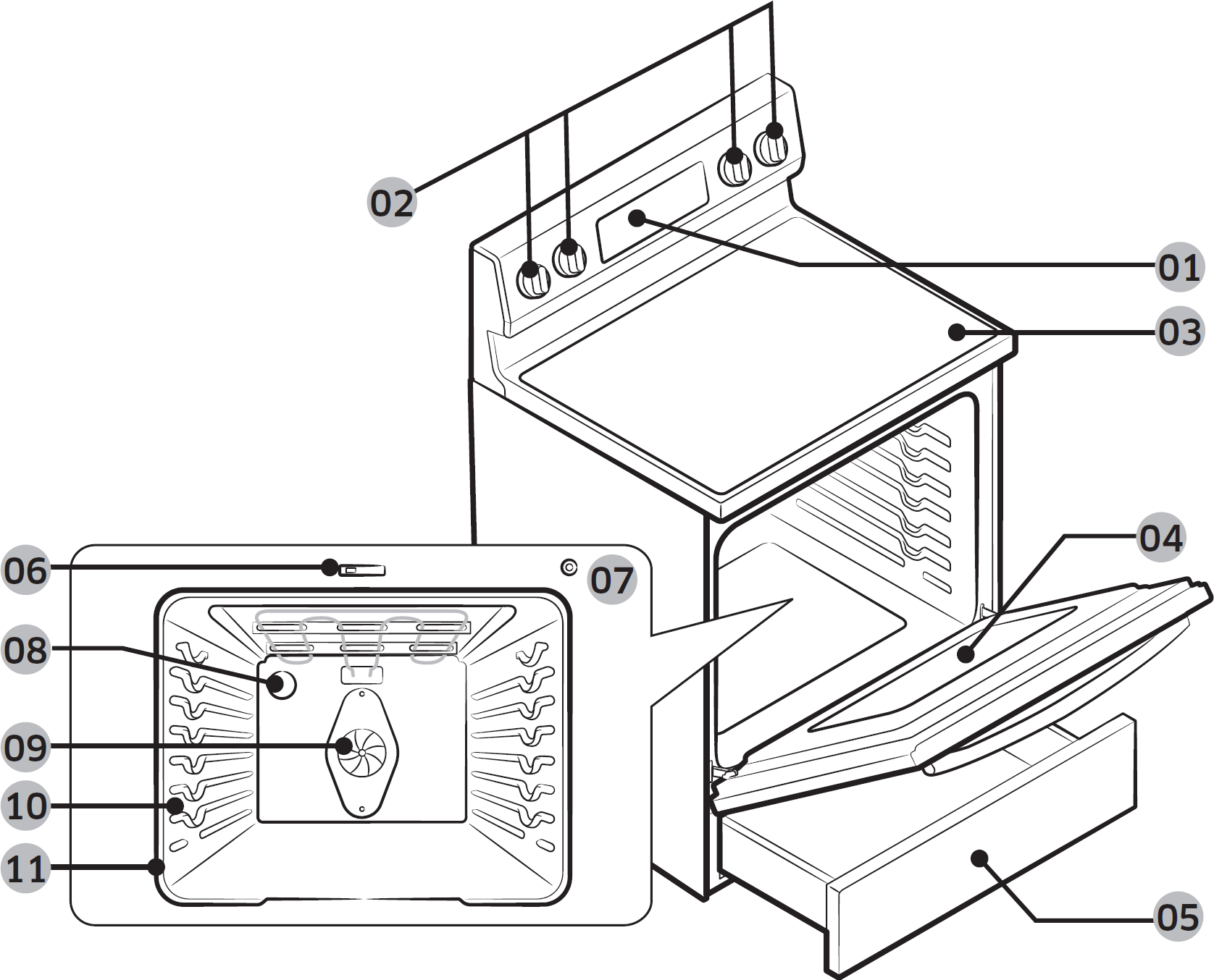 Overview and What's included: NE63*6511S*