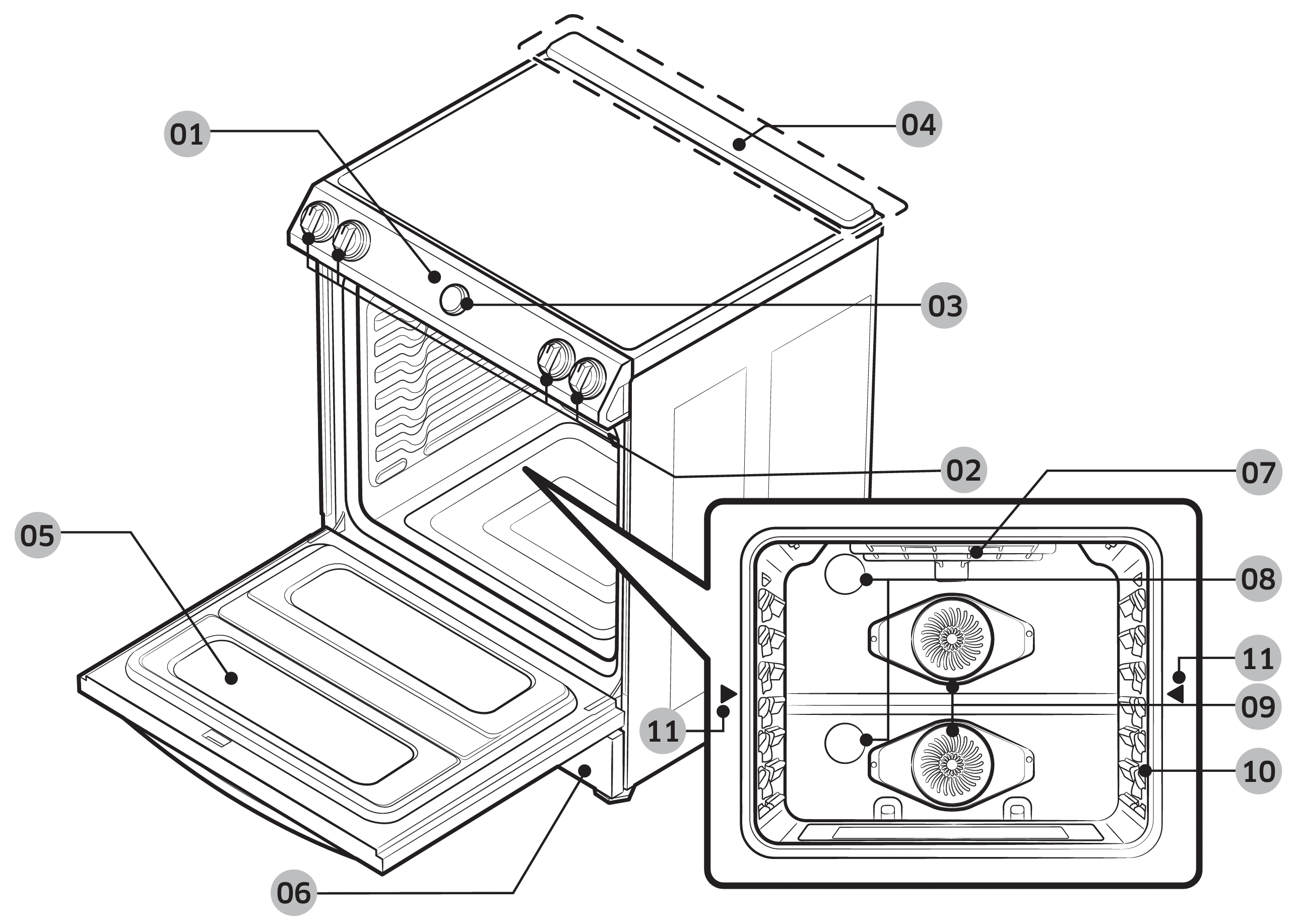 Overview and What's included with your range: NE63*875*S*