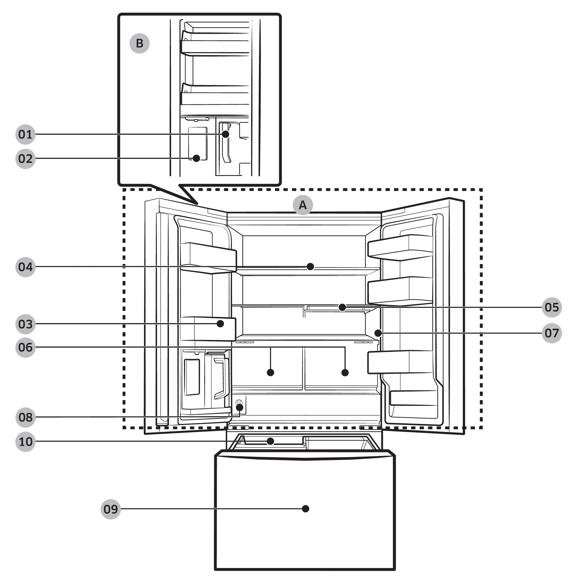 Refrigerator at a glance: RF25*******