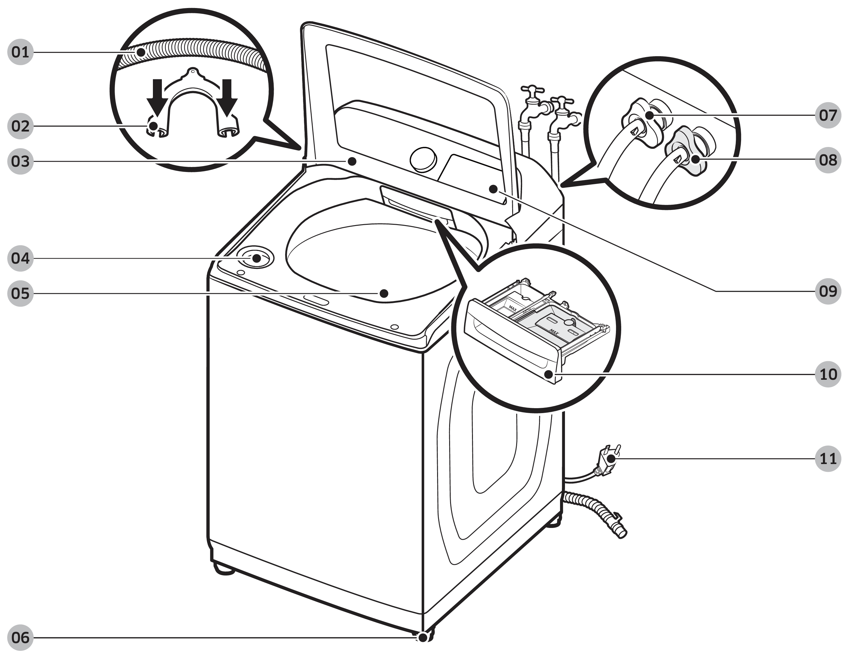 What's included and Parts supplied: WA50B5100** / WA49B5105**