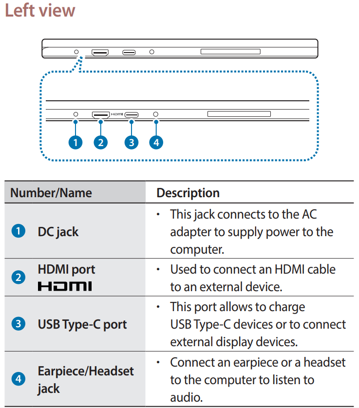 Right, left, and bottom view: Galaxy Book Flex2 Alpha