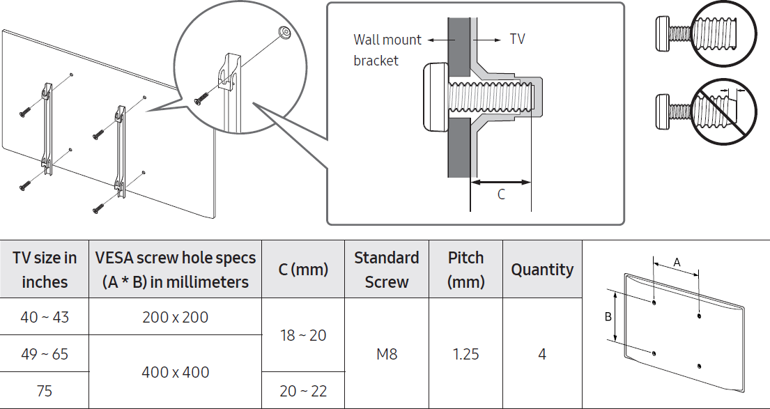 Port panel detail and VESA screw hole specs: MU6290