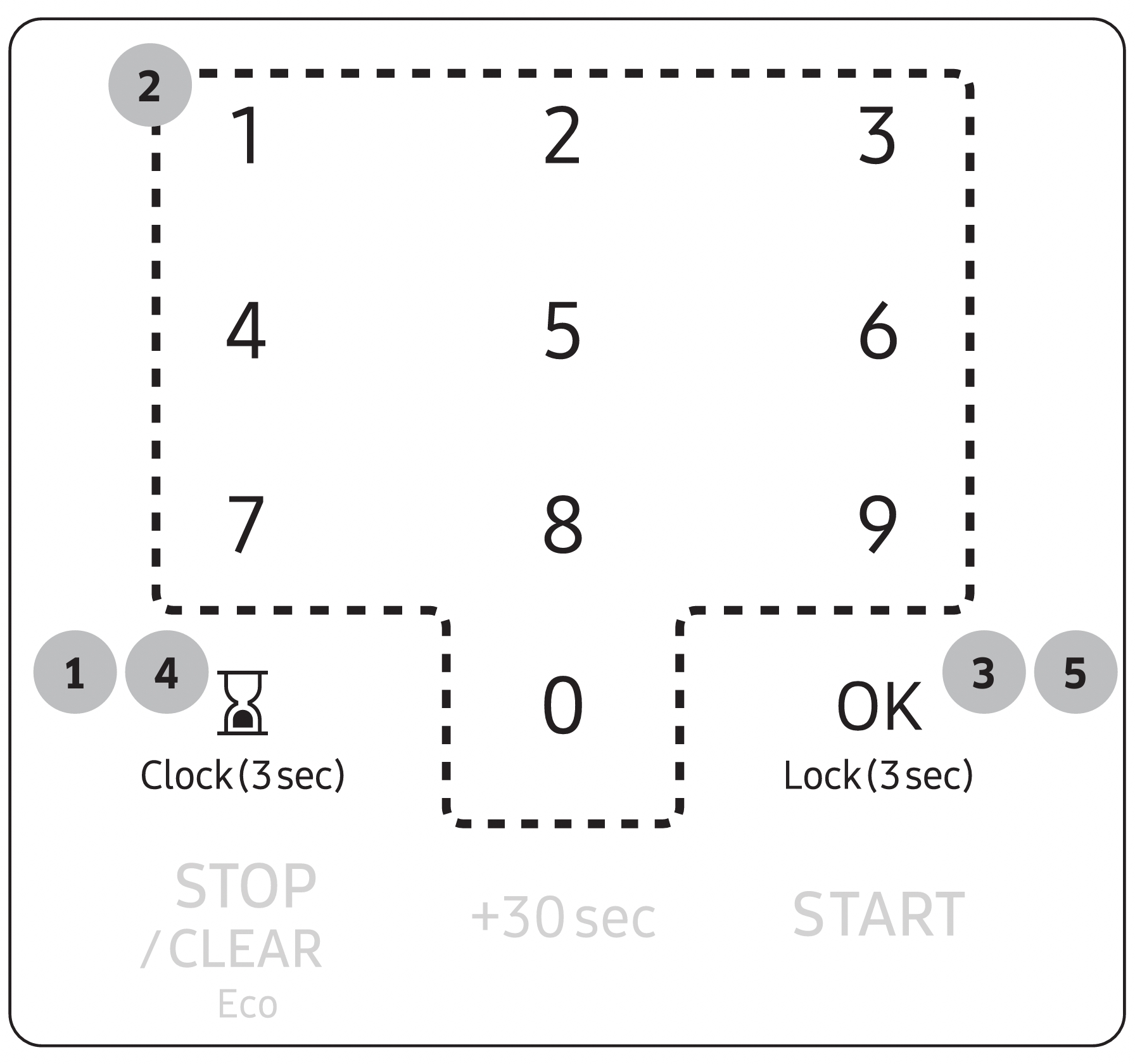 Checking the control panel, Clock Settings, and Demo Mode: MC17T8000C*