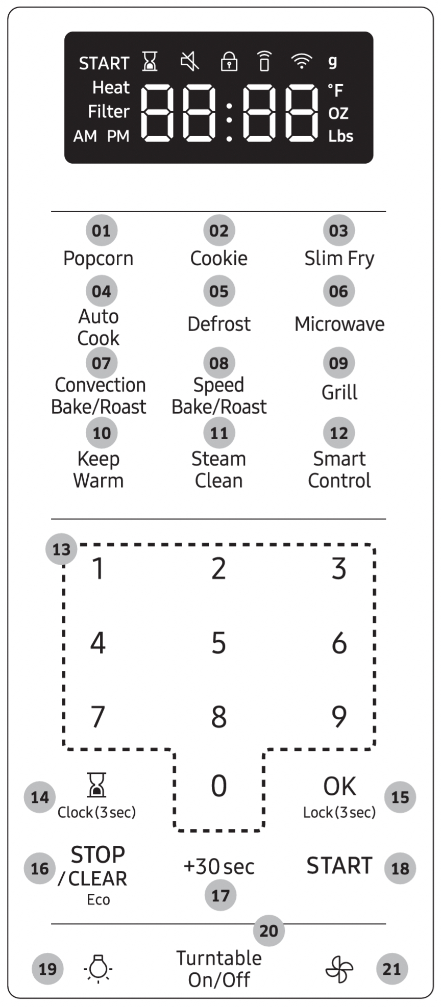 Checking the control panel, Clock Settings, and Demo Mode: MC17T8000C*