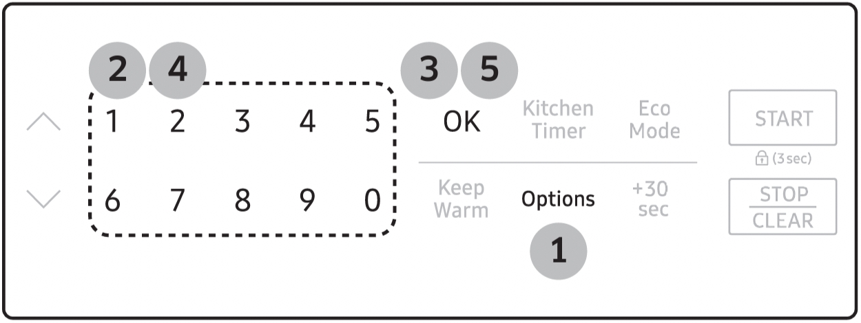 Learning about the control panel, Setting the time, and Demo Mode ...