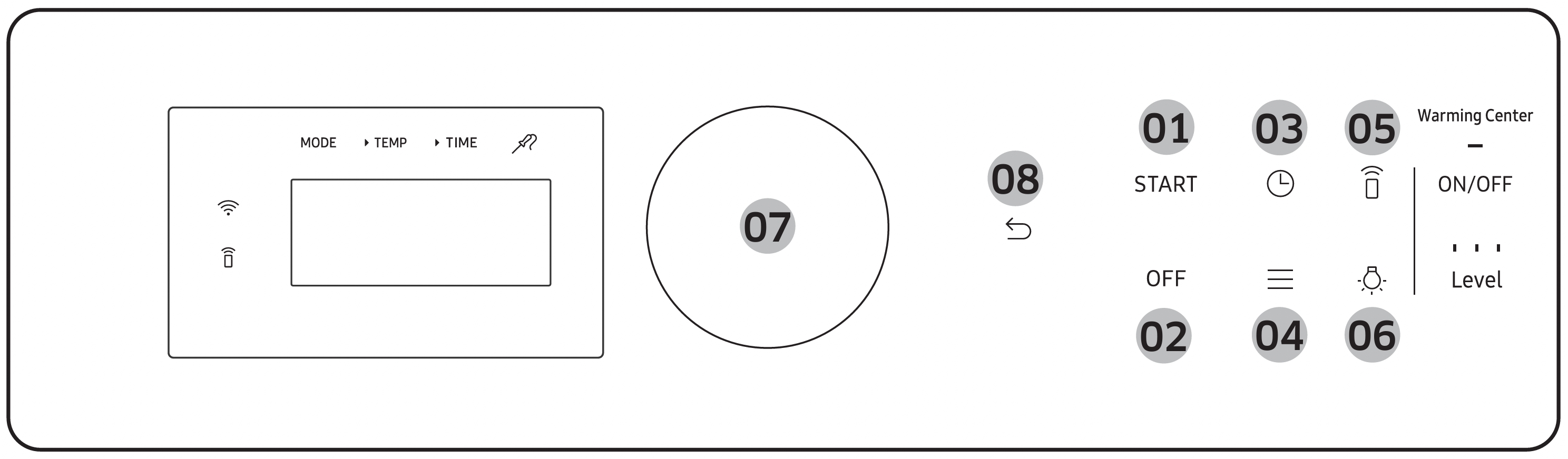The oven control panel, Clock, The Sabbath feature, Calibrate Temp, and ...