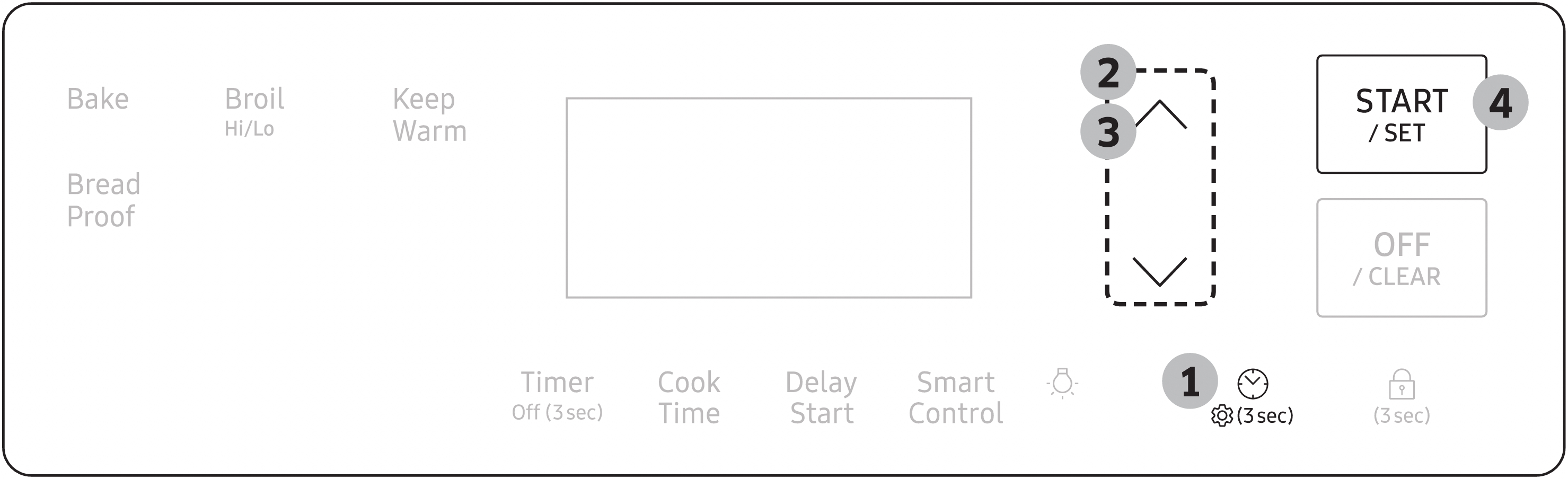 Control panel, Clock, The Sabbath Option, Demo mode, Temperature adjust ...
