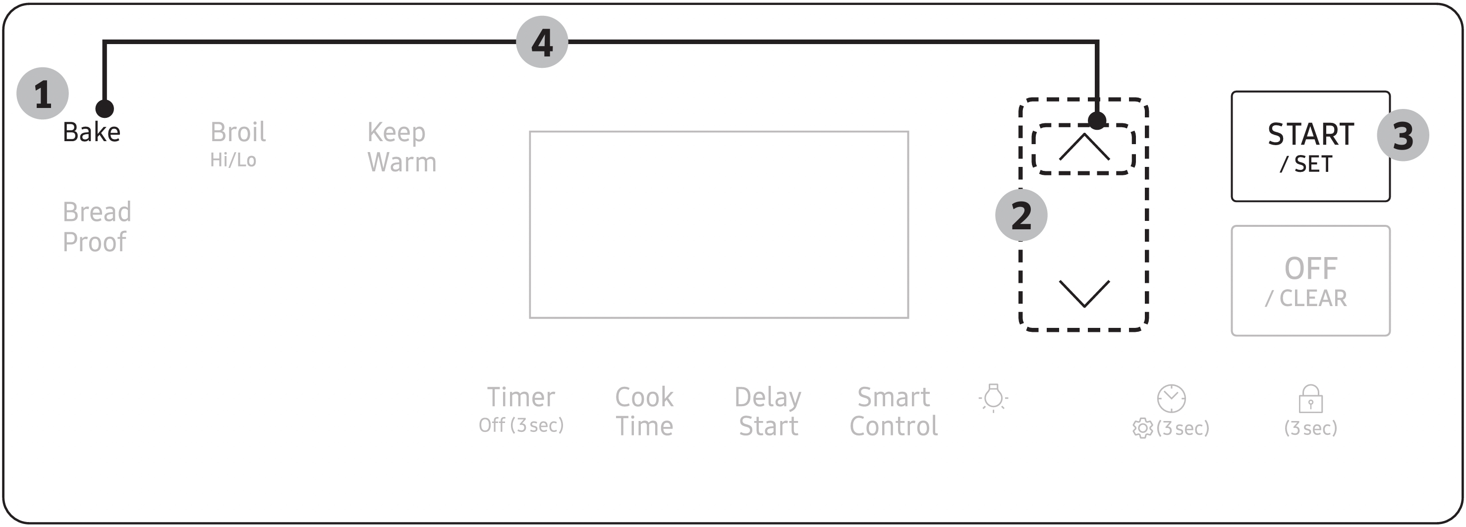 Control panel, Clock, The Sabbath Option, Demo mode, Temperature adjust ...