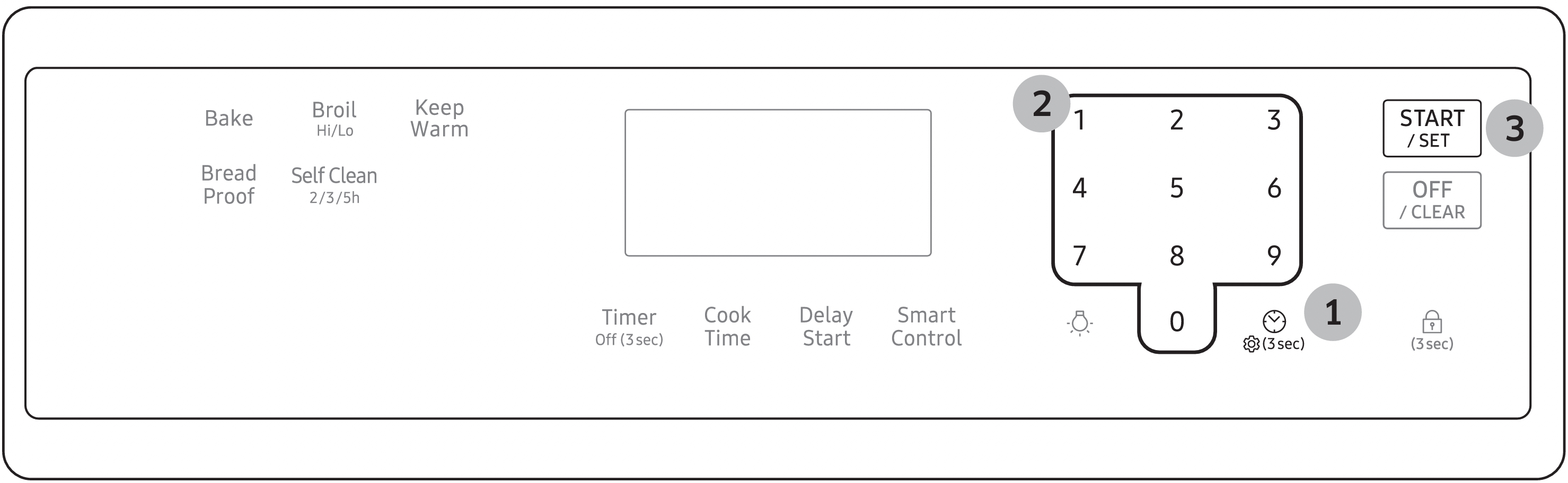 Control panel, Clock, Demo Mode, Sabbath option, and Temperature adjust ...