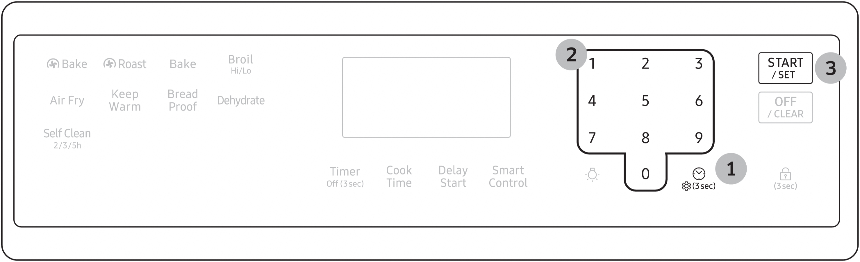 Control panel, Clock, The Sabbath Option, Demo mode, and Temperature ...