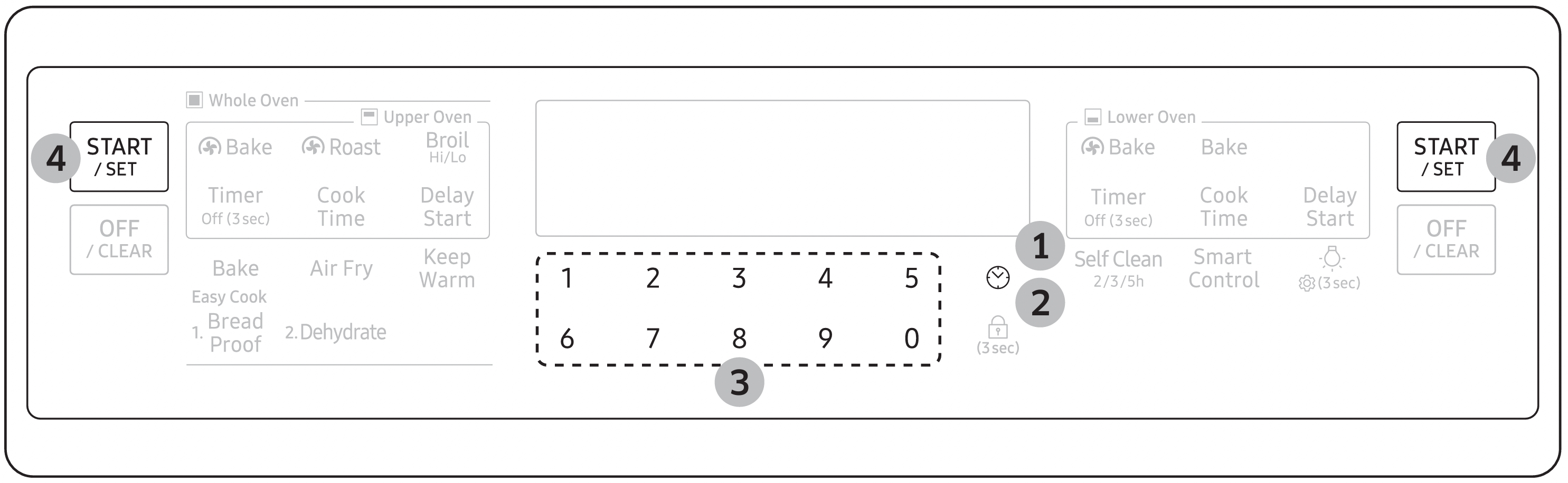 Control panel, Clock, The Sabbath Option, Demo mode, and Temperature ...