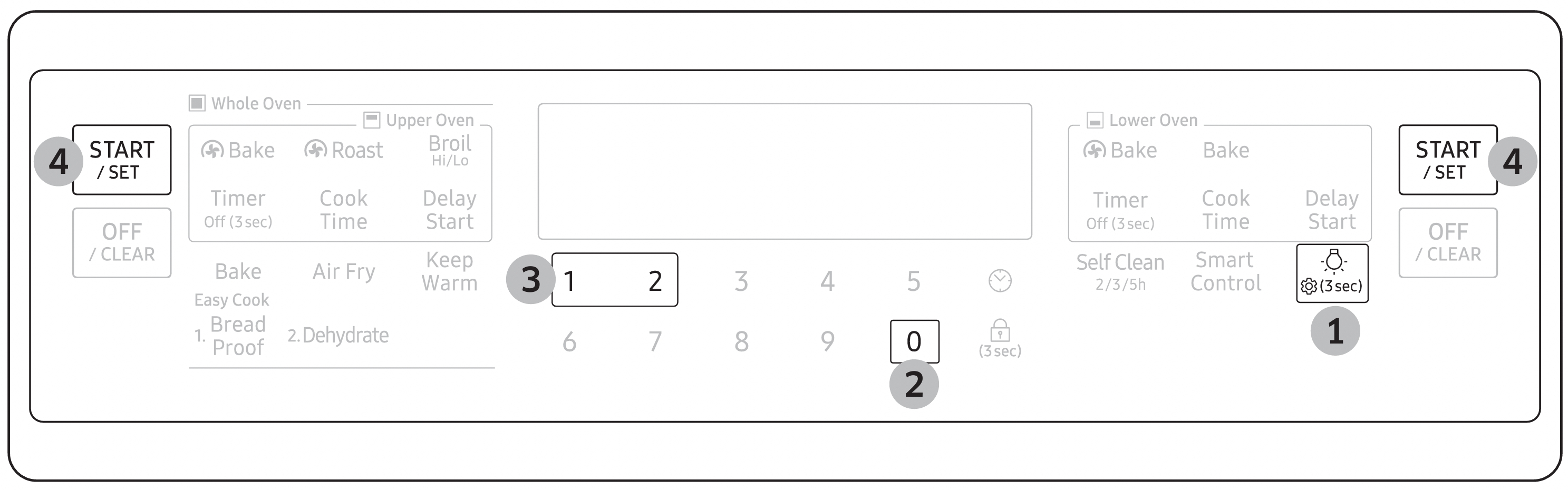 Control panel, Clock, The Sabbath Option, Demo mode, and Temperature ...