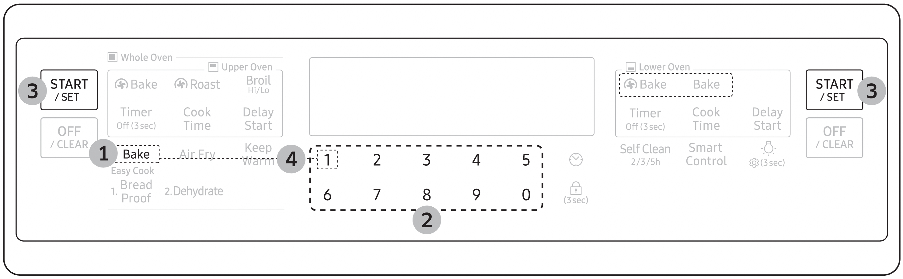 Control panel, Clock, The Sabbath Option, Demo mode, and Temperature ...