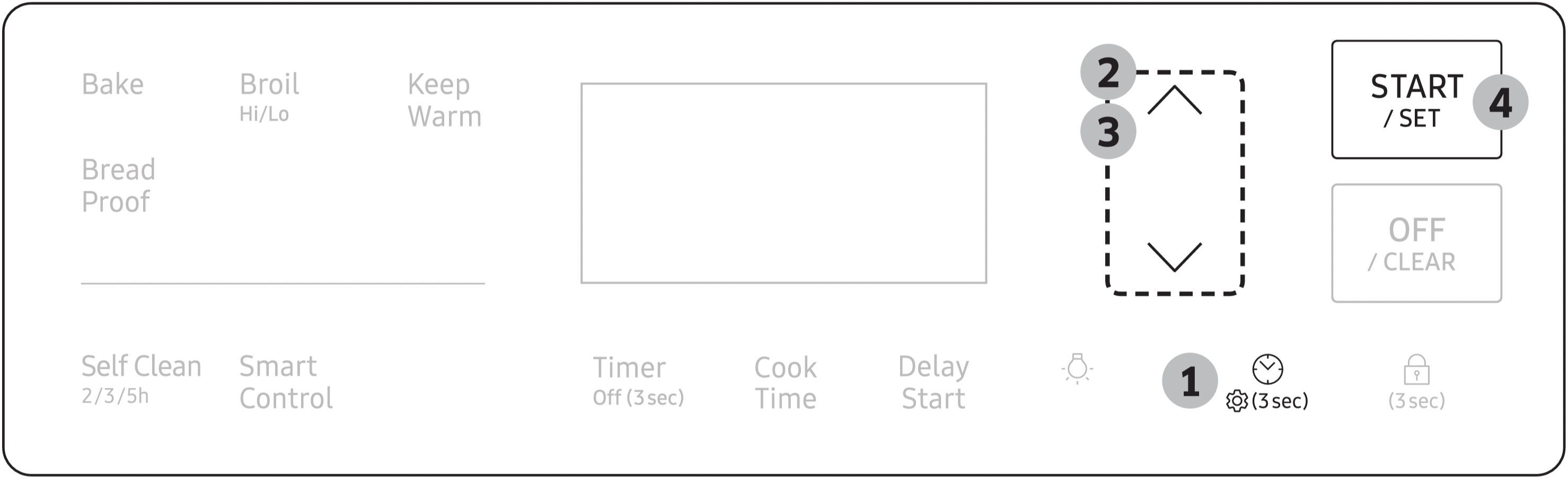 Control panel, Clock, Demo Mode, The Sabbath Option, and Temperature ...