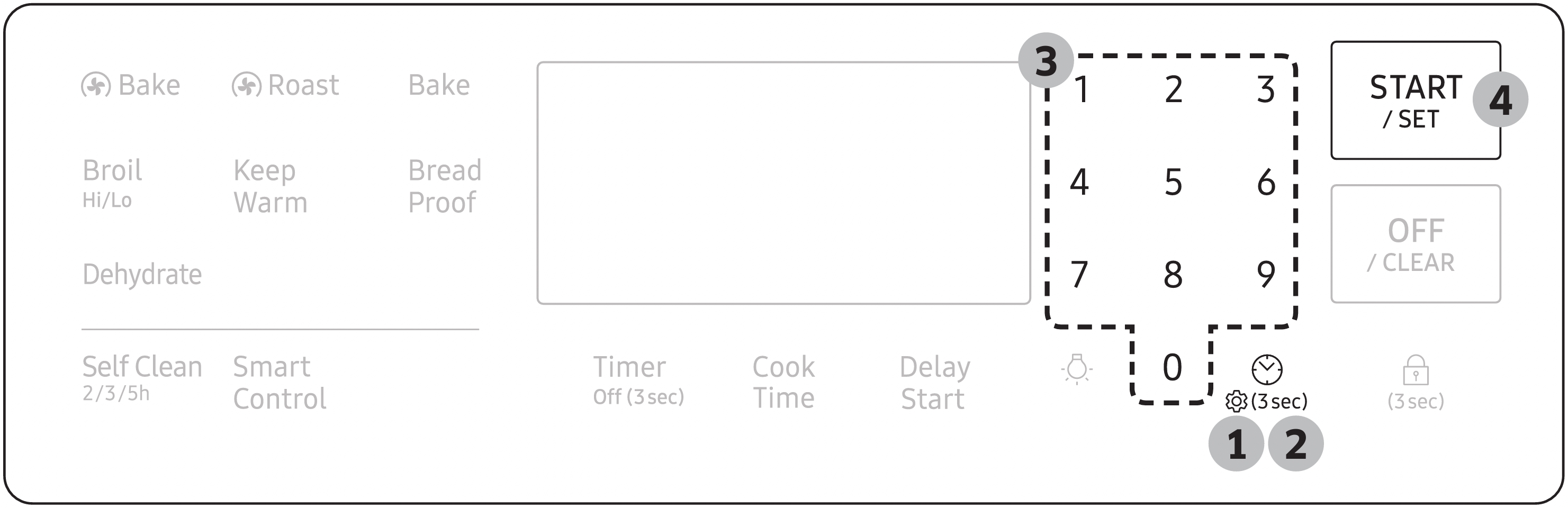 Control panel, Clock, Demo mode, Sabbath Option, and Temperature adjust ...