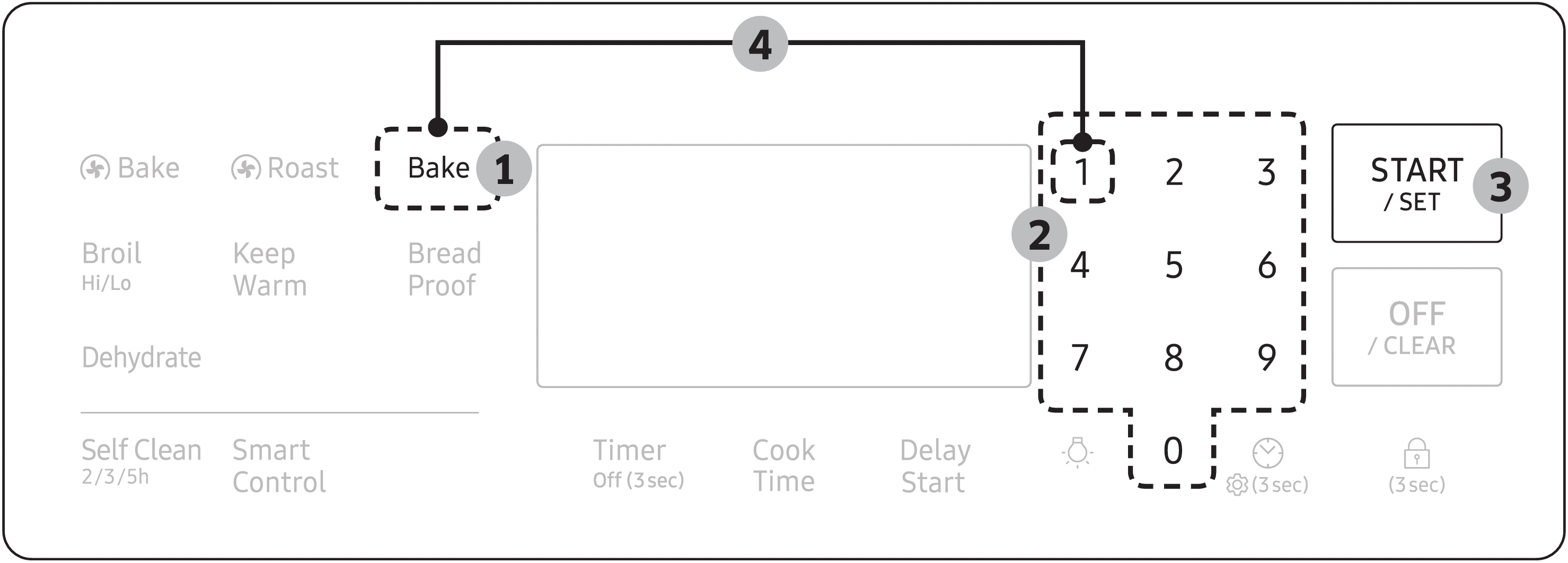 Control panel, Clock, Demo mode, Sabbath Option, and Temperature adjust ...
