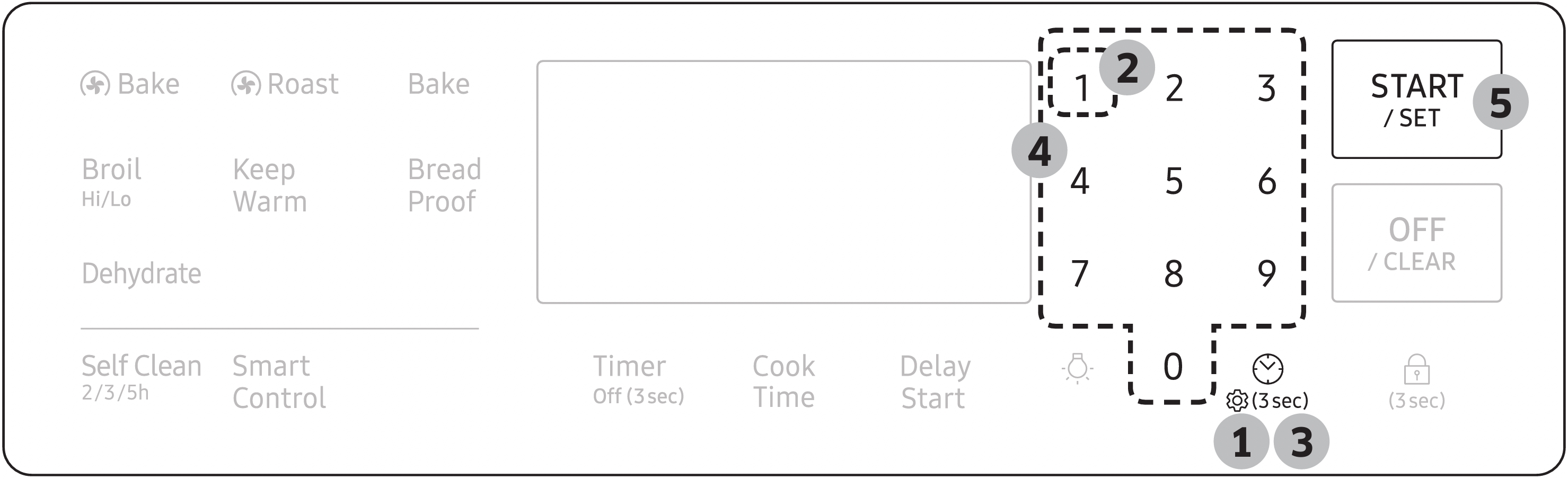 Control panel, Clock, Demo mode, Sabbath Option, and Temperature adjust ...