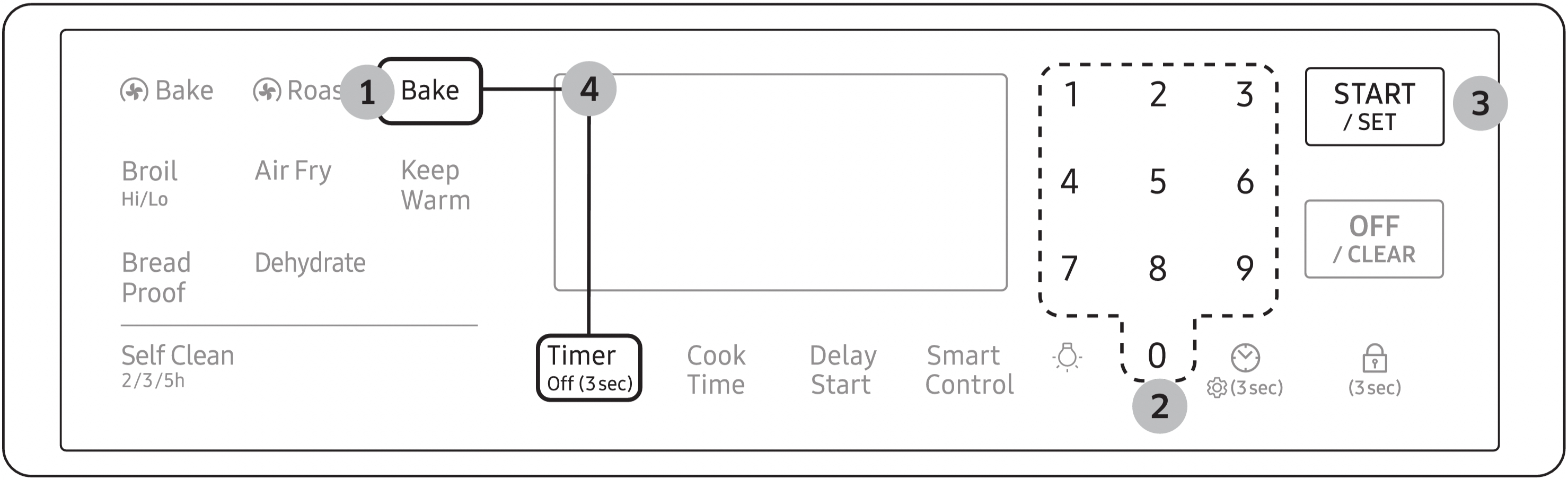 Control panel, Clock, The Sabbath Option, Demo mode, and Temperature ...
