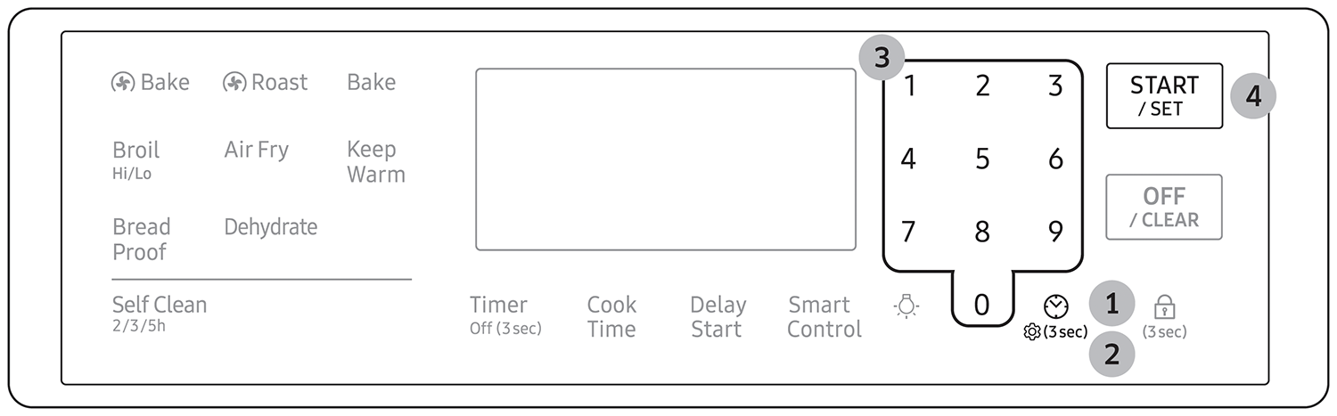 Control panel, Clock, The Sabbath Option, Demo mode, and Temperature ...