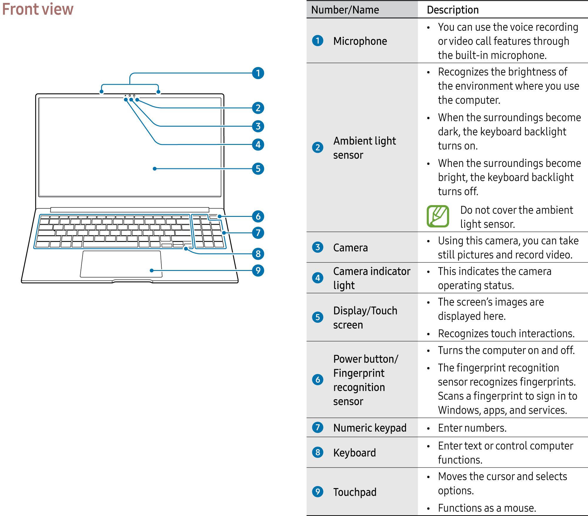 Front View: Galaxy Book4 Ultra
