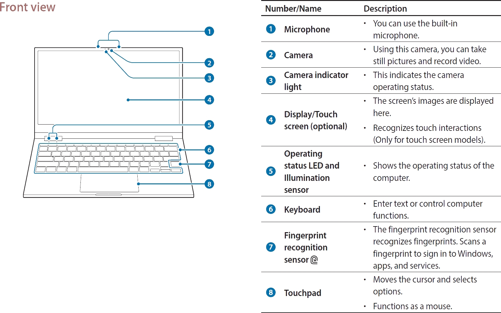Front view: Galaxy Book Flex2 Alpha