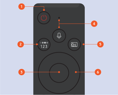 Remote Control and TV Controller: QLED 8K Q800T