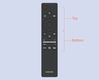 Remote Control and TV Controller: QLED 8K Q800T