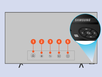 Remote Control and TV Controller: QLED 8K Q800T